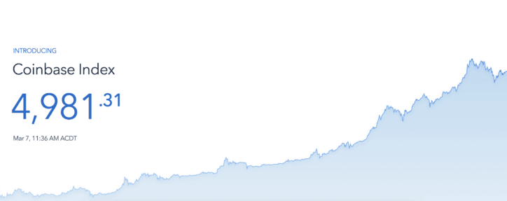 Coinbase announces plans to launch a cryptocurrency index fund
