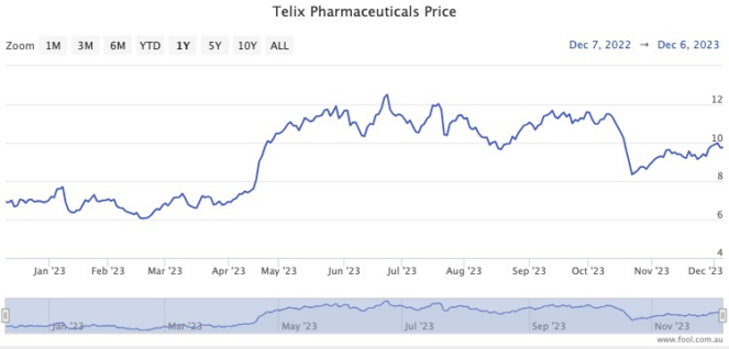 2 ASX healthcare shares I think are overdue for a big rally