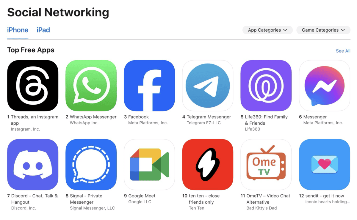 Buy alert: 4 reasons I think Life360 stock is a must-own now