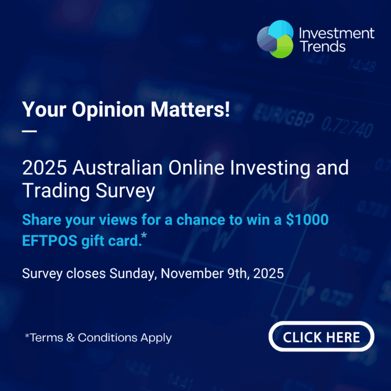 Up 708% this year, DroneShield shares hovering on big AI news